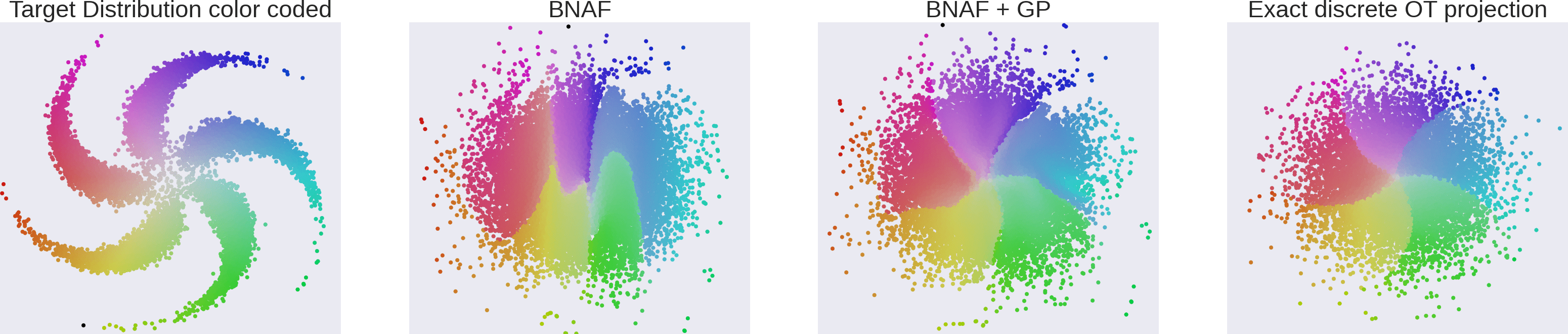 [2209.10873] Turning Normalizing Flows into Monge Maps with Geodesic ...