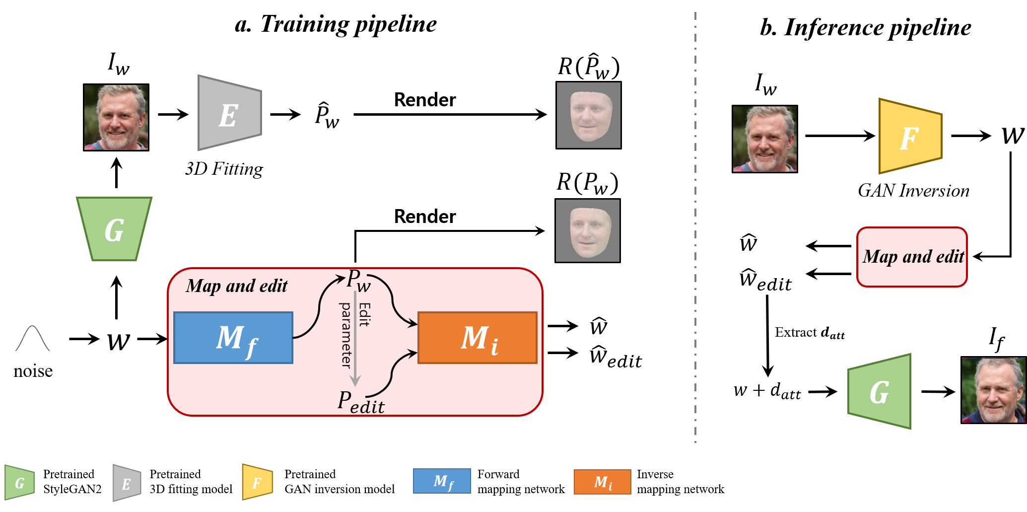 [2209.12050] AAAI Press Formatting Instructions for Authors Using LaTeX ...
