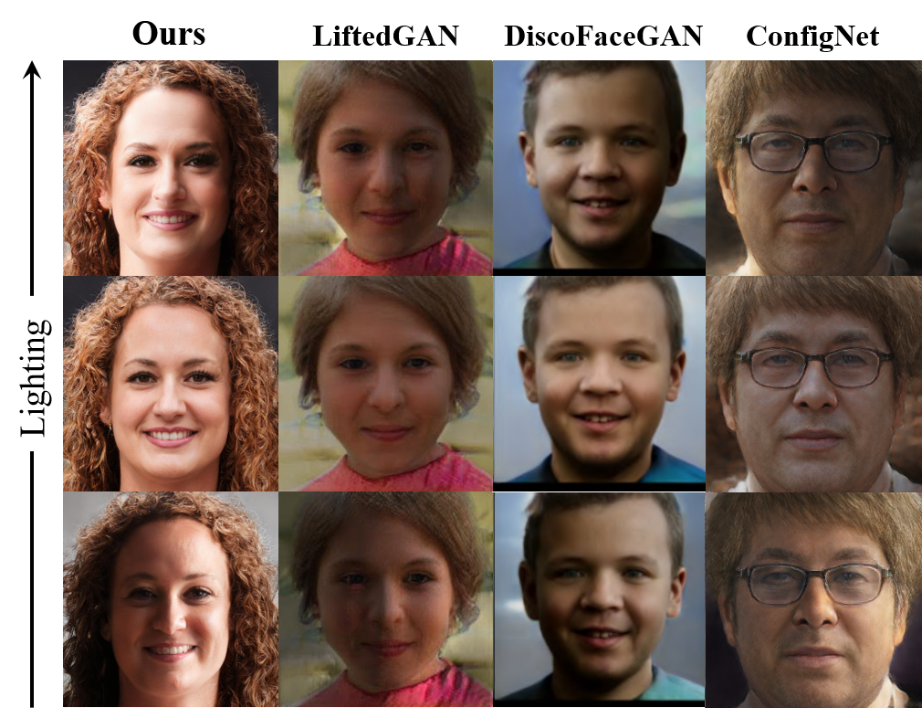 [2209.12050] AAAI Press Formatting Instructions for Authors Using LaTeX ...