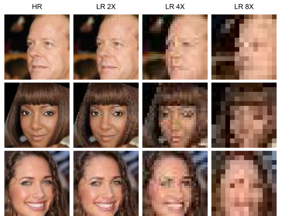 [2209.14498] Teaching Where to Look: Attention Similarity Knowledge ...