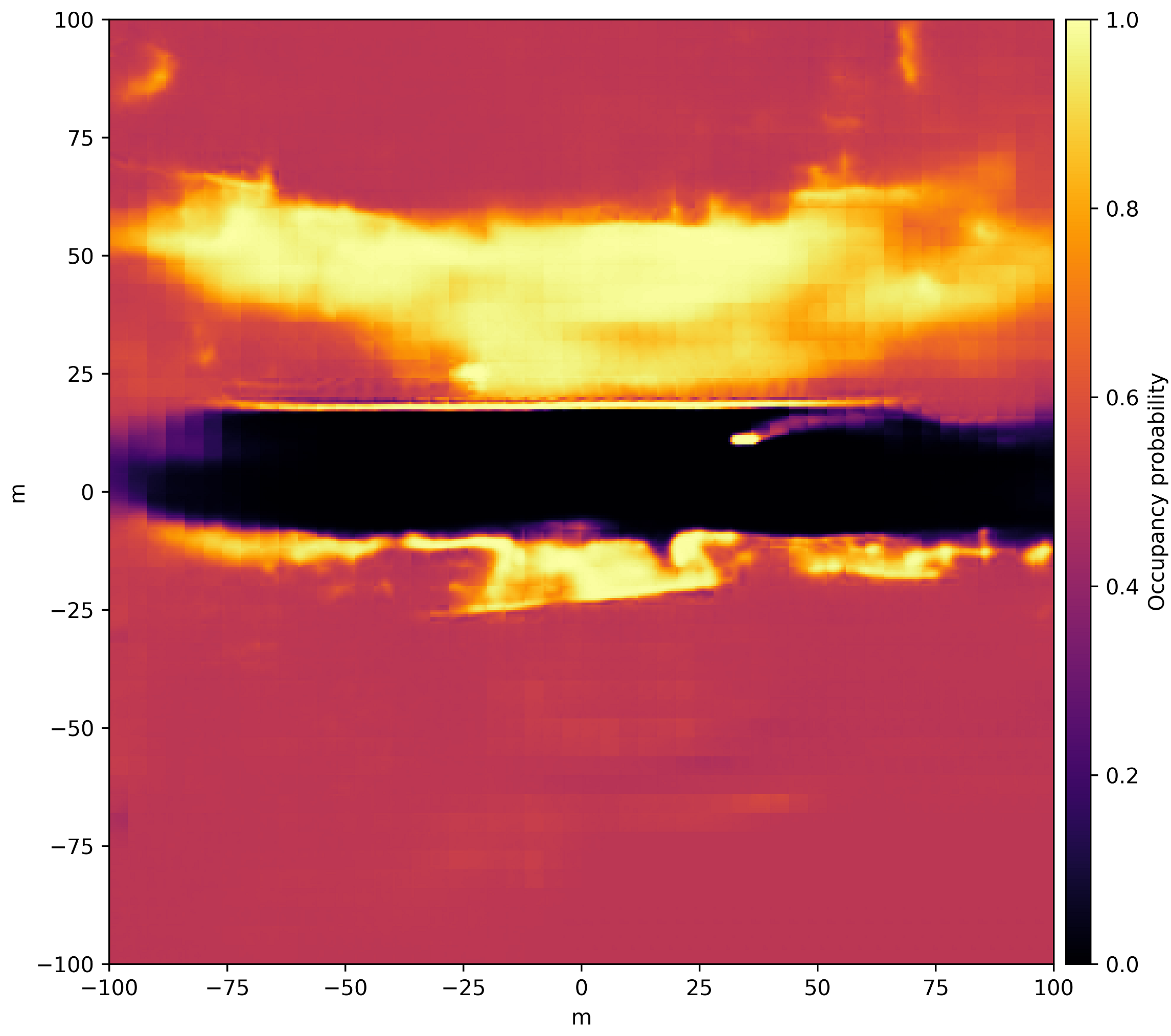 [2209.14499] NVRadarNet: Real-Time Radar Obstacle and Free Space ...
