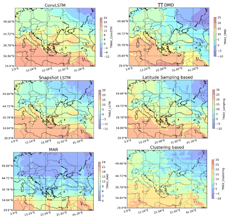 [2209.14782] A case study of spatiotemporal forecasting techniques for weather forecasting