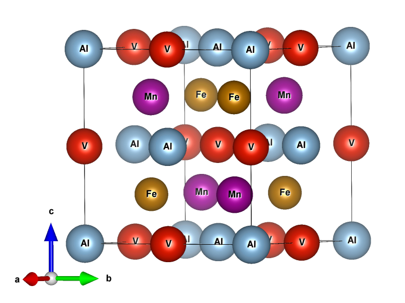 [2209.15243] Coexisting structural disorder and robust spin ...