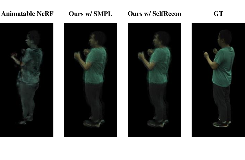 [2210.01651] SelfNeRF: Fast Training NeRF for Human from Monocular Self ...