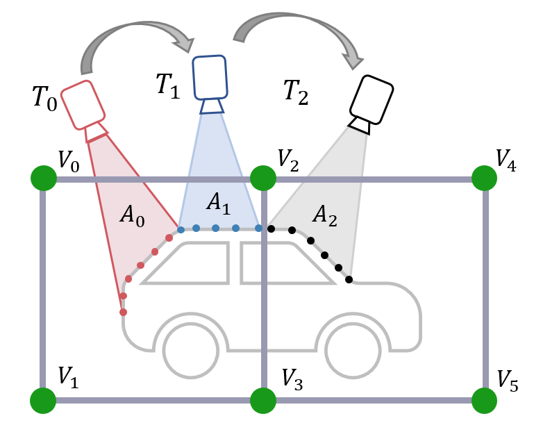[2210.02299] SHINE-Mapping: Large-Scale 3D Mapping Using Sparse ...