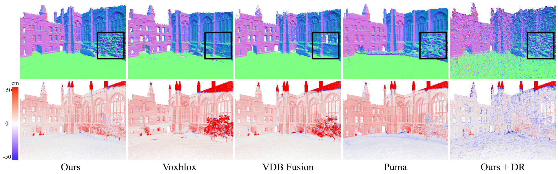 [2210.02299] SHINE-Mapping: Large-Scale 3D Mapping Using Sparse Hierarchical Implicit Neural ...