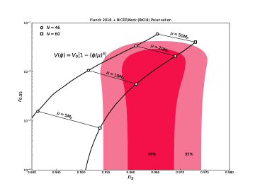 [2210.05757] Simple single-field inflation models with arbitrarily ...