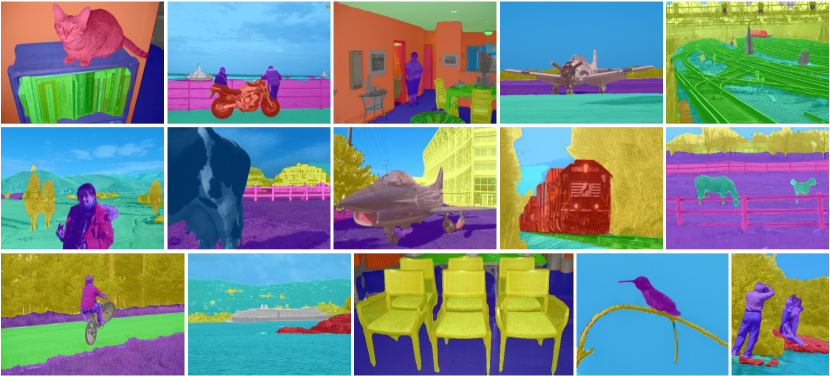 [2210.05844] SegViT: Semantic Segmentation with Plain Vision Transformers