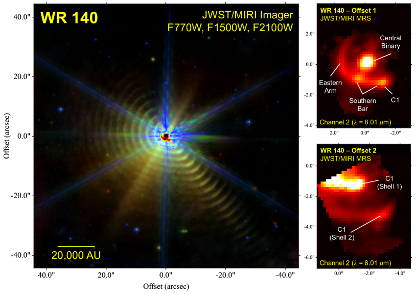 [2210.06452] Nested Dust Shells around the Wolf-Rayet Binary WR 140 ...