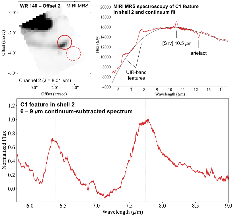 [2210.06452] Nested Dust Shells around the Wolf-Rayet Binary WR 140 ...