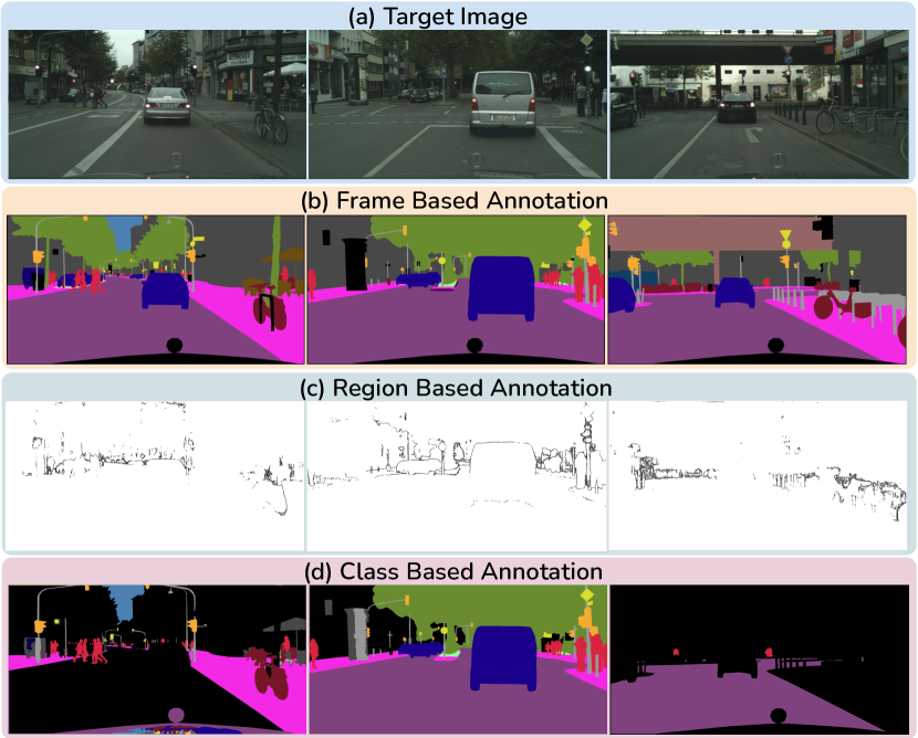[2210.06749] Reducing Annotation Effort by Identifying and Labeling Contextually Diverse Classes ...