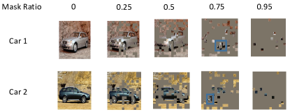 [2210.08344] How Mask Matters: Towards Theoretical Understandings of ...