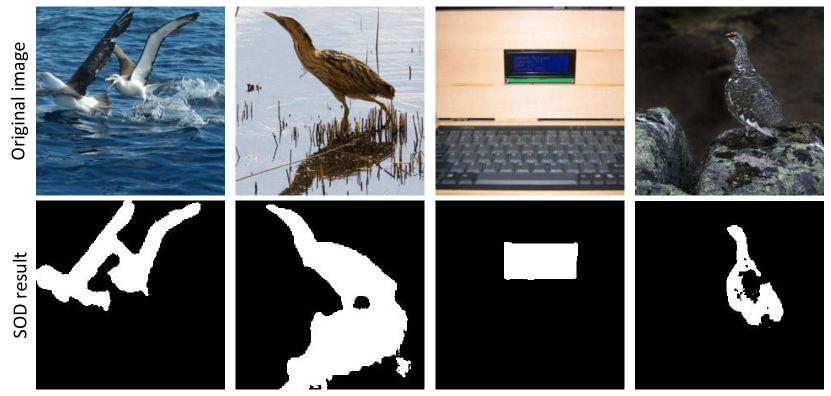 [2210.08472] Object-Attentional Untargeted Adversarial Attack