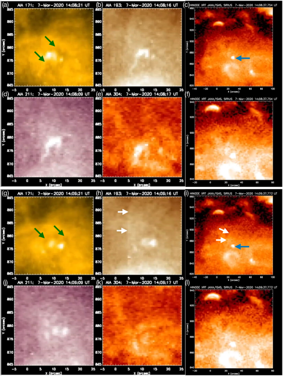 [2210.09233] Inconspicuous Solar Polar Coronal X-ray Jets as the Source ...