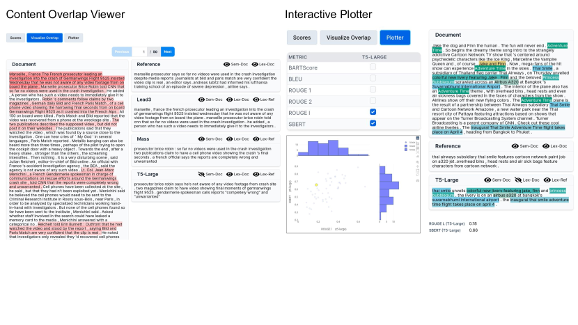 [2210.09587] Summary Workbench Unifying Application and Evaluation of Text Summarization Models