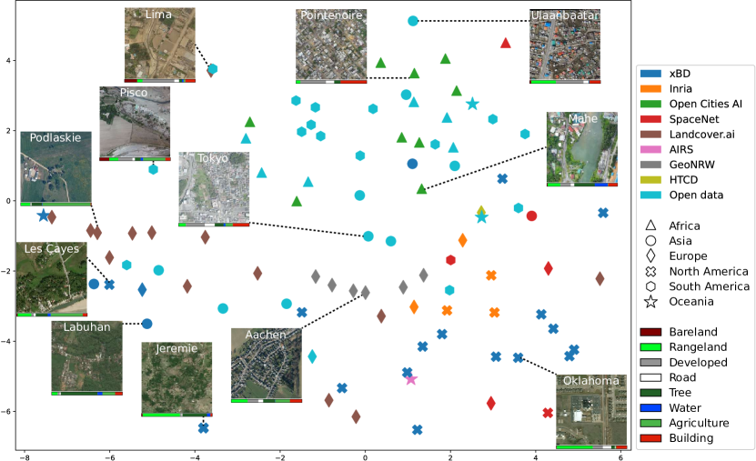 [2210.10732] OpenEarthMap: A Benchmark Dataset for Global High ...
