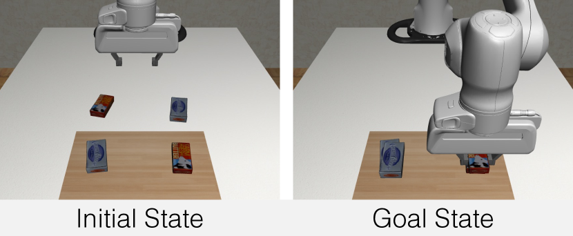 [2210.11339] VIOLA: Imitation Learning for Vision-Based Manipulation ...