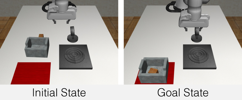 [2210.11339] VIOLA: Imitation Learning for Vision-Based Manipulation ...