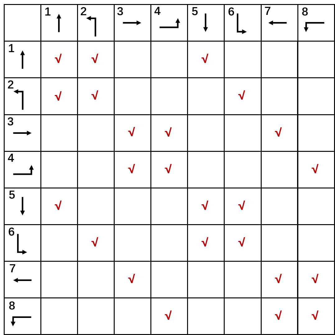 [2210.14524] A Bibliometric Analysis and Review on Reinforcement ...