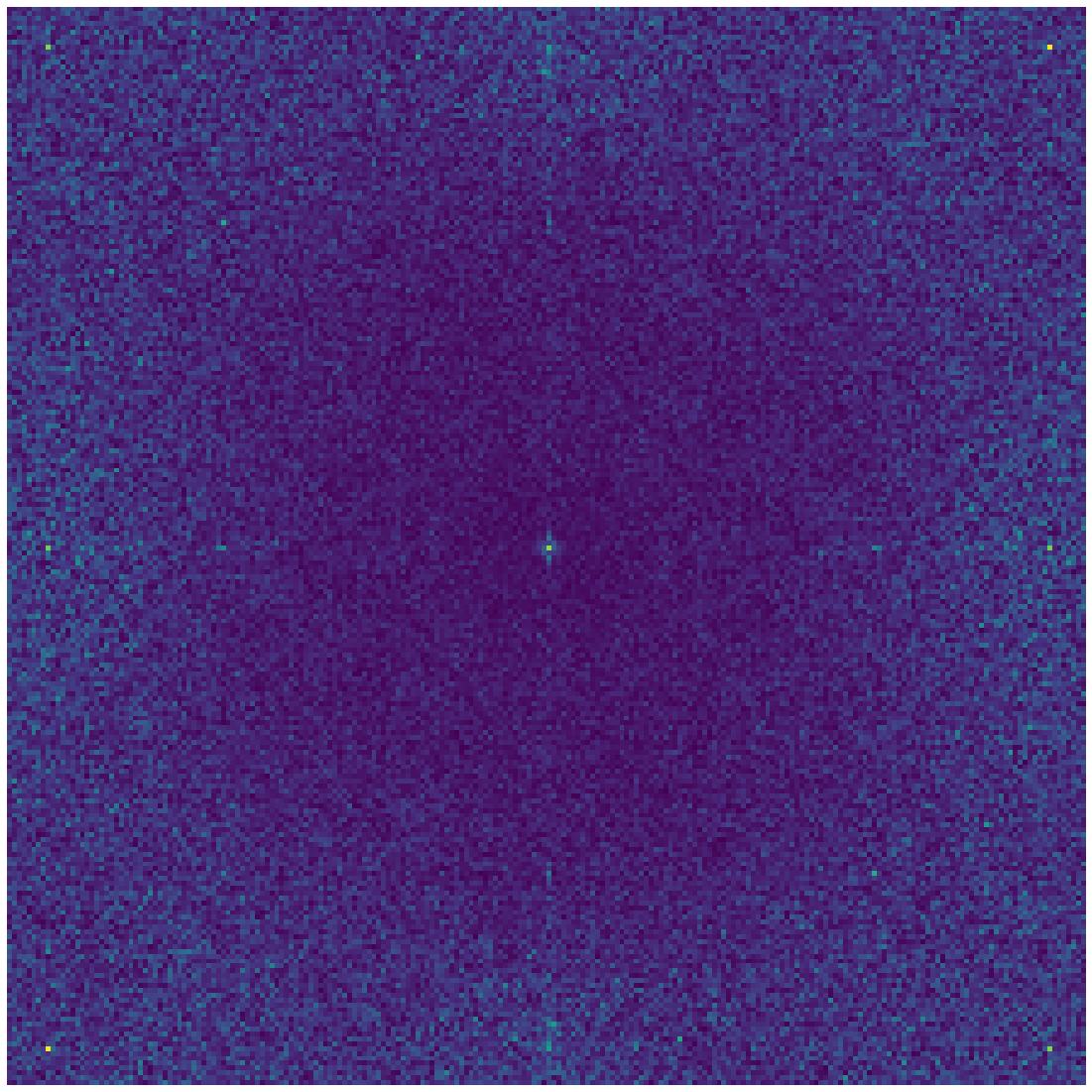 [2211.00680] On the detection of synthetic images generated by ...