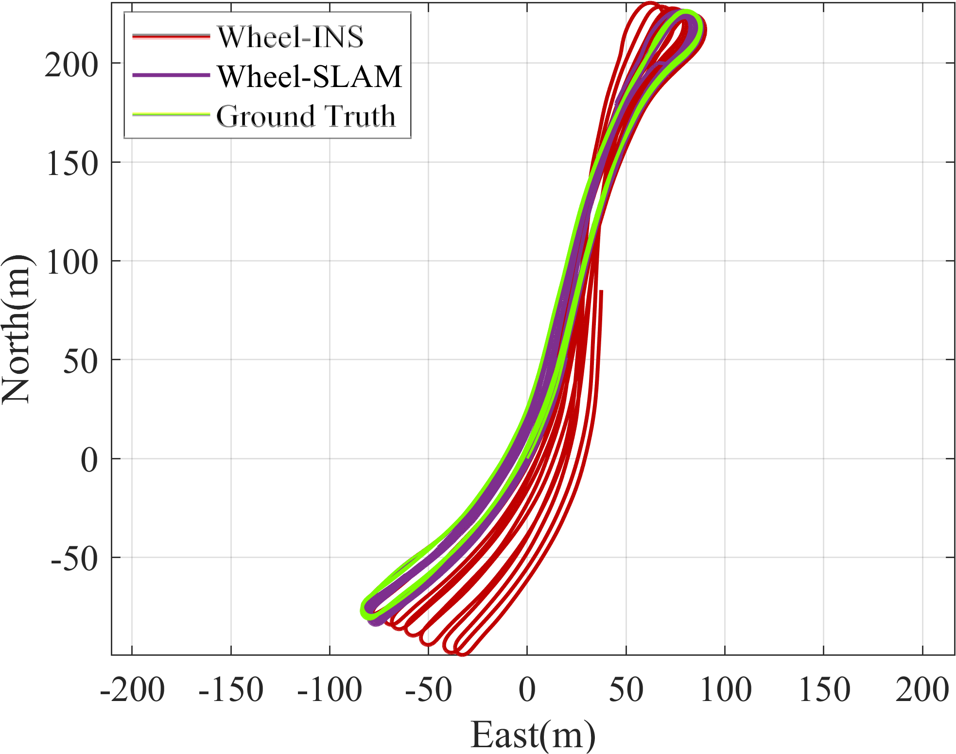 [2211.03174] Wheel-SLAM: Simultaneous Localization and Terrain Mapping ...