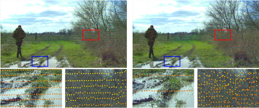 [2211.03932] Enhanced Low-resolution LiDAR-Camera Calibration Via Depth Interpolation and ...