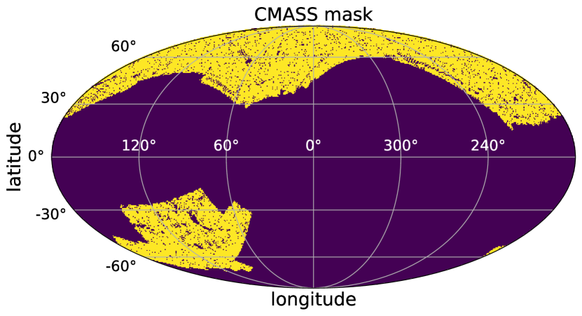 [2211.07502] Cosmic census: Relative distributions of dark matter ...