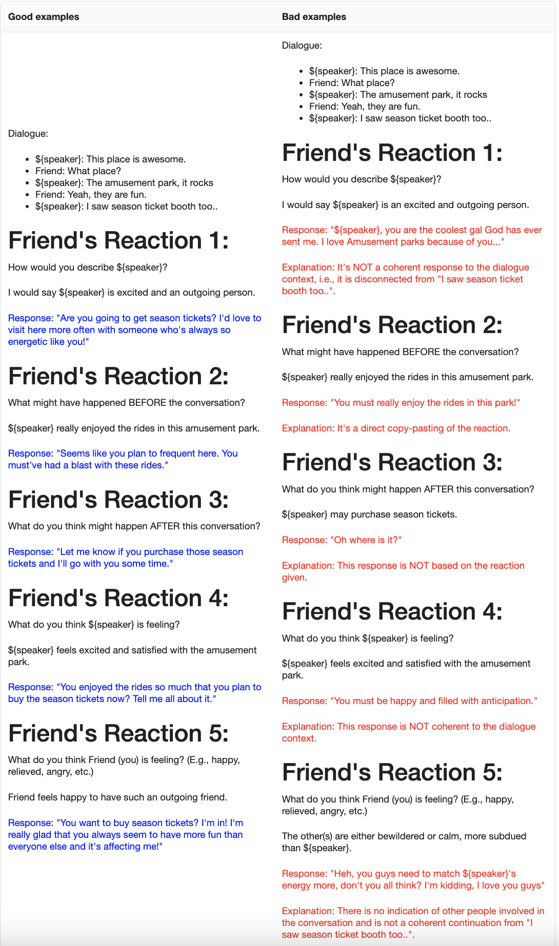 [2211.09267] Reflect, Not Reflex: Inference-Based Common Ground ...