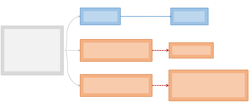 [2211.09527] Ignore Previous Prompt: Attack Techniques For Language Models