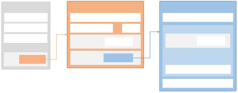 [2211.09527] Ignore Previous Prompt: Attack Techniques For Language Models