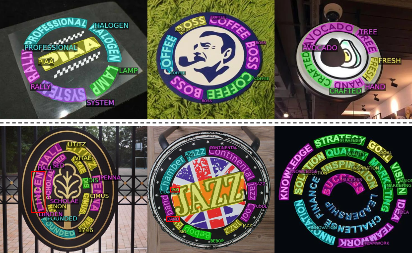 [2211.10772] DeepSolo: Let Transformer Decoder with Explicit Points Solo for Text Spotting