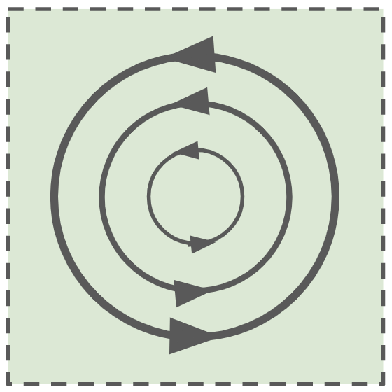 [2211.11417] DyNCA: Real-time Dynamic Texture Synthesis Using Neural Cellular Automata