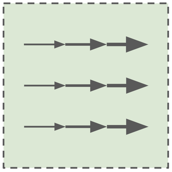 [2211.11417] DyNCA: Real-time Dynamic Texture Synthesis Using Neural Cellular Automata
