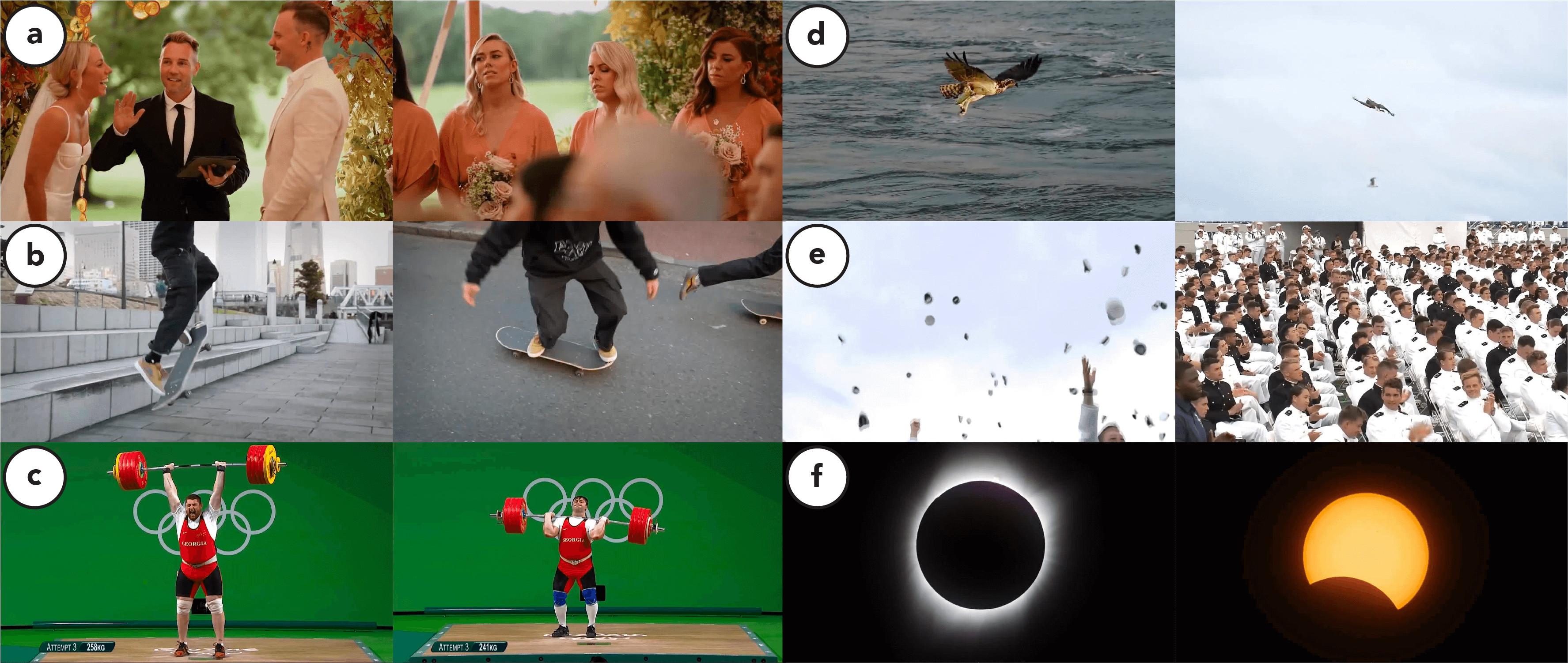 [2211.12493] Videogenic: Video Highlights via Photogenic Moments