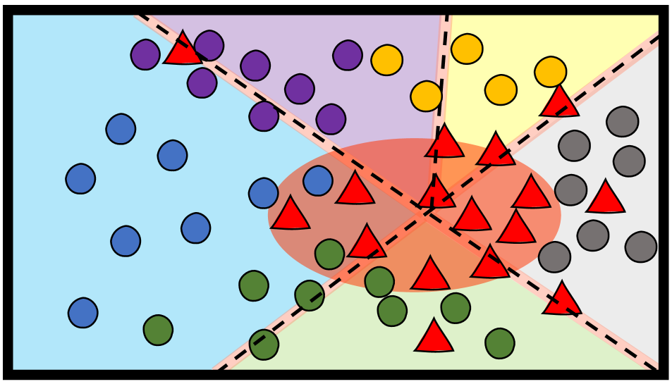 [2211.14512] Residual Pattern Learning for Pixel-wise Out-of-Distribution Detection in Semantic ...