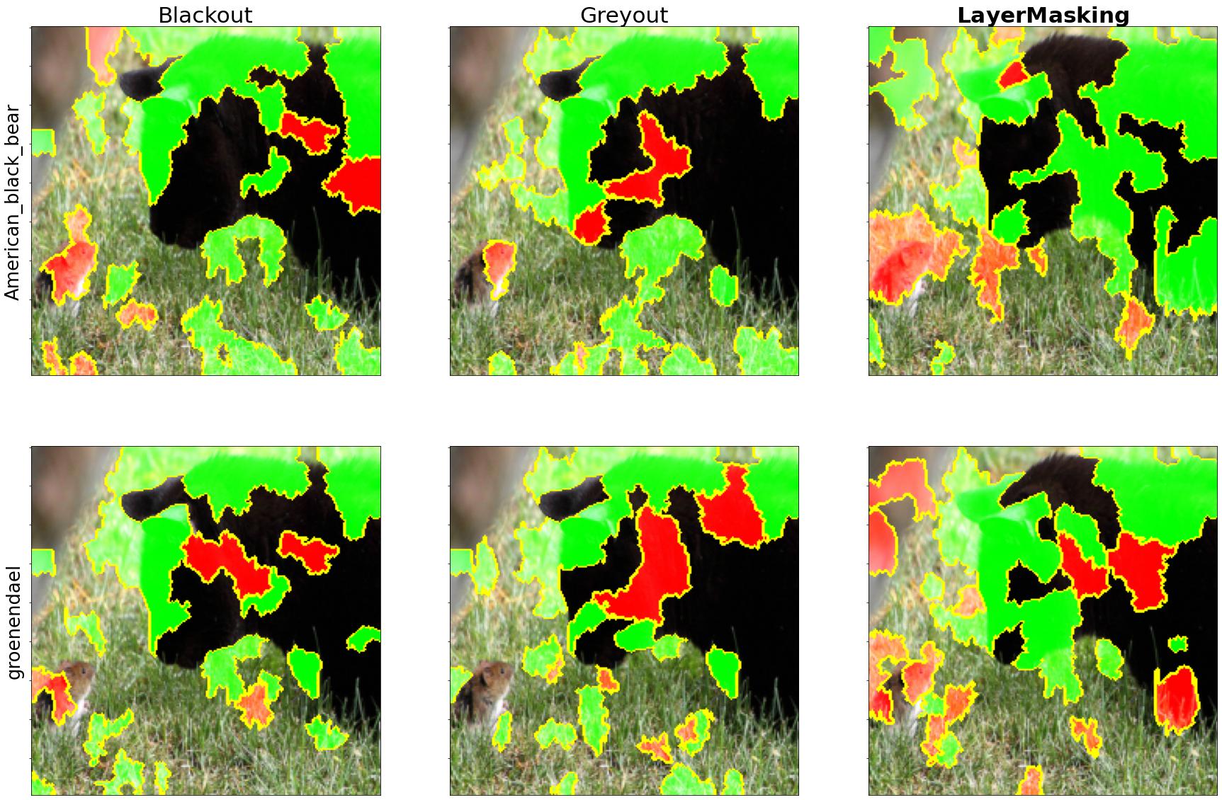 [2211.14646] Towards Improved Input Masking for Convolutional Neural Networks