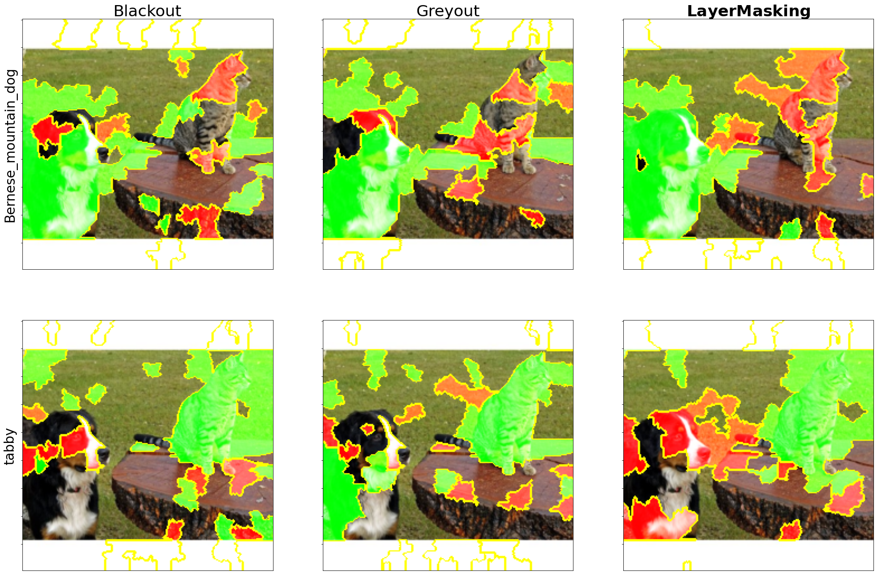 [2211.14646] Towards Improved Input Masking for Convolutional Neural Networks