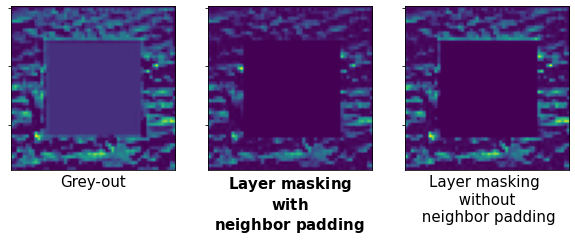 [2211.14646] Towards Improved Input Masking for Convolutional Neural ...