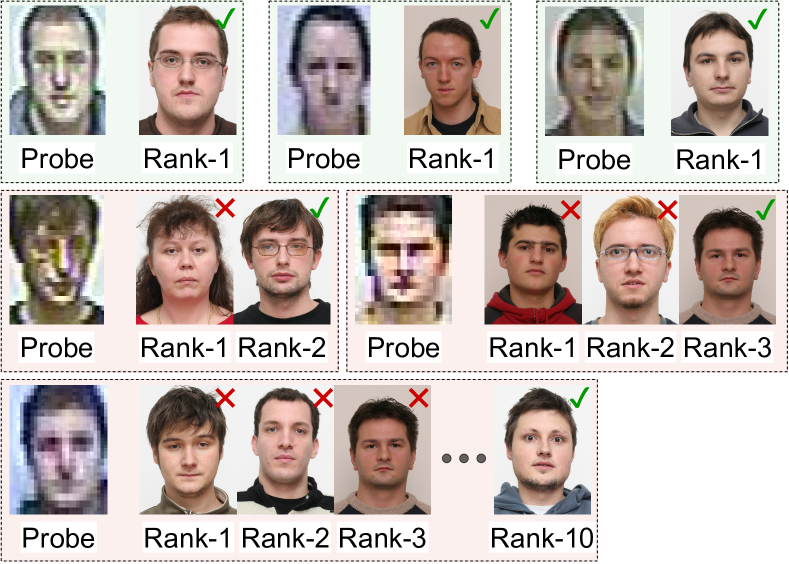 [2211.15225] Meet-in-the-middle: Multi-scale upsampling and matching for cross-resolution face ...