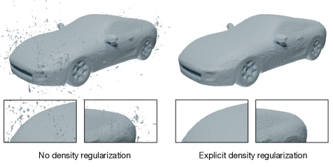 [2211.16677] 3D Neural Field Generation using Triplane Diffusion