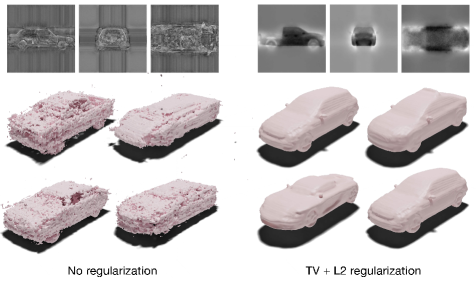 [2211.16677] 3D Neural Field Generation using Triplane Diffusion