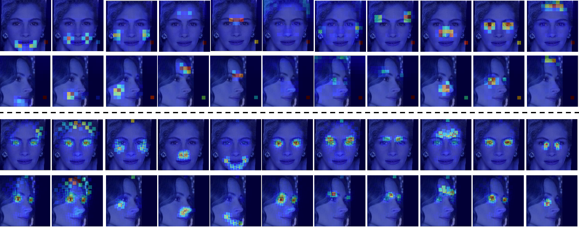 [2212.00057] Part-based Face Recognition with Vision Transformers