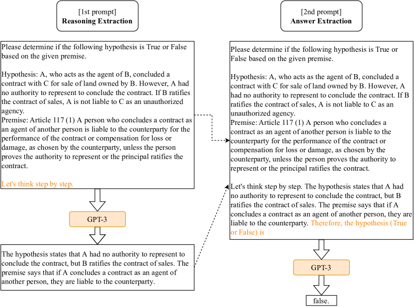 [2212.01326] Legal Prompting: Teaching a Language Model to Think Like a ...