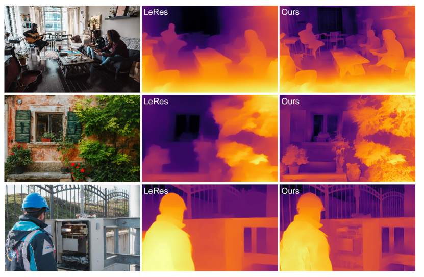 [2212.01538] Multi-resolution Monocular Depth Map Fusion by Self-supervised Gradient-based ...