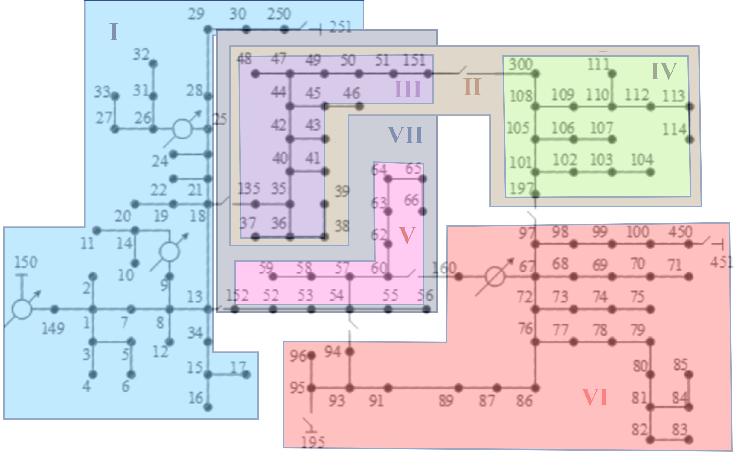 [2212.02318] Evaluation of Energy Resilience and Cost Benefit in ...