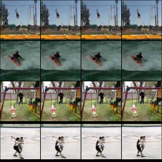 [2212.05199] MAGVIT: Masked Generative Video Transformer