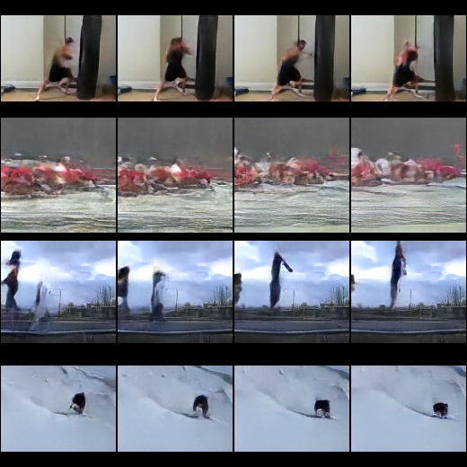 [2212.05199] MAGVIT: Masked Generative Video Transformer