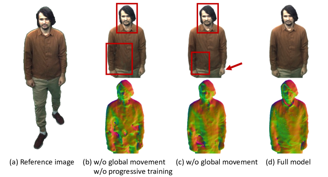 [2212.05231] NeuS2: Fast Learning of Neural Implicit Surfaces for Multi-view Reconstruction