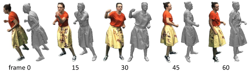 [2212.05231] NeuS2: Fast Learning of Neural Implicit Surfaces for Multi-view Reconstruction