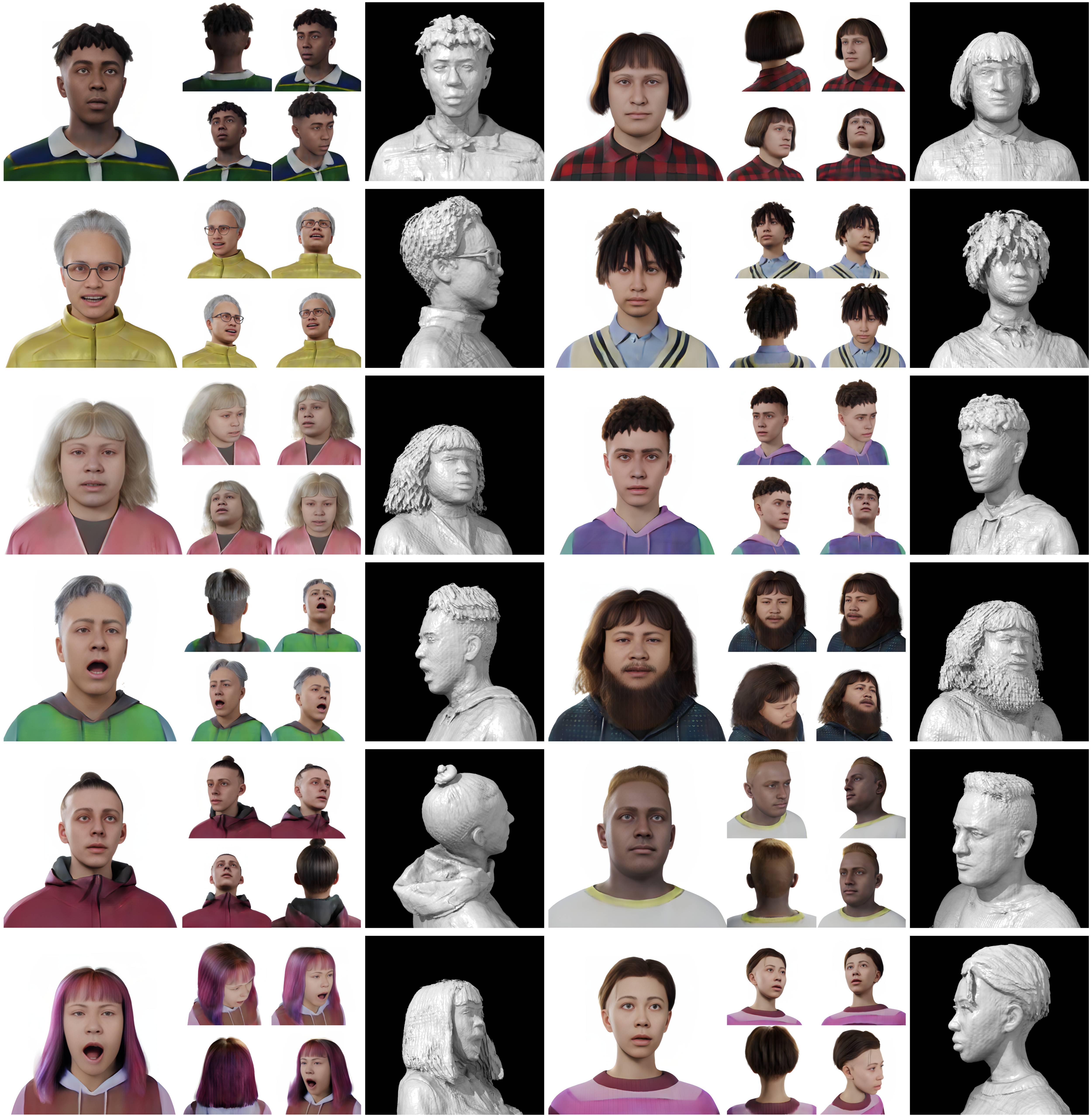 [2212.06135] Rodin: A Generative Model for Sculpting 3D Digital Avatars ...